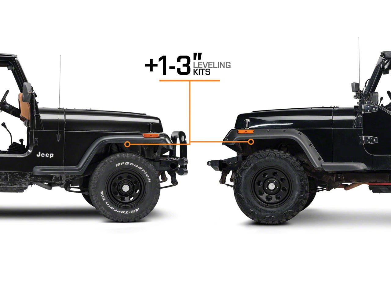 1987-1995 Jeep YJ Lift Kits | Wrangler | ExtremeTerrain